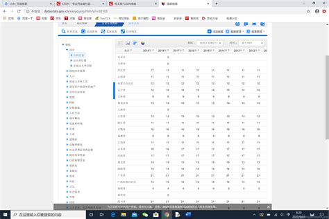 爬取国家统计局数据正式篇 Csdn博客