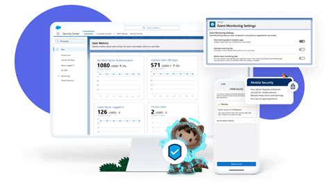 Data Security Software Us