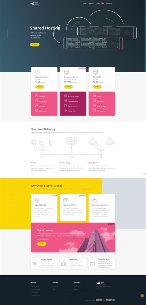Serverstrong 4gb Ram Ssd Kvm Vps For 45 Year And More In Los Angeles Ca High Bandwidth Vps