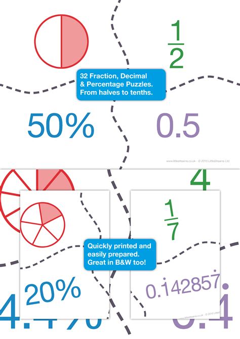 Fraction Decimal And Percentage Matching Activity Teaching Resources