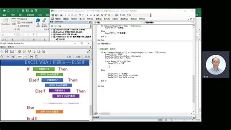 20221002 08 Excel Vba 巢狀if成績評等 Youtube