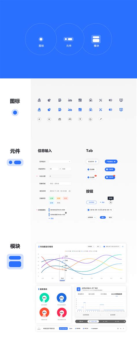 公路网协调平台 设计规范and交互动效ko文shan 站酷zcool