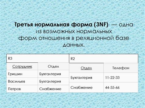 Нормальные формы баз данных презентация онлайн