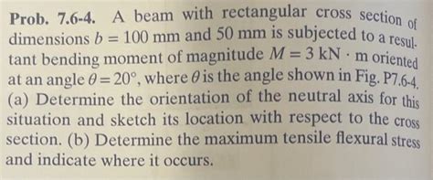 Solved Prob A Beam With Rectangular Cross Section Of Chegg