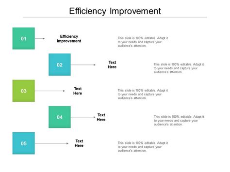 Efficiency Improvement Ppt Powerpoint Presentation Gallery Slides Cpb