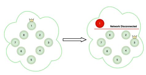 Grafana K8s Monitoring A Deep Dive Into Alloy Logs By Varun
