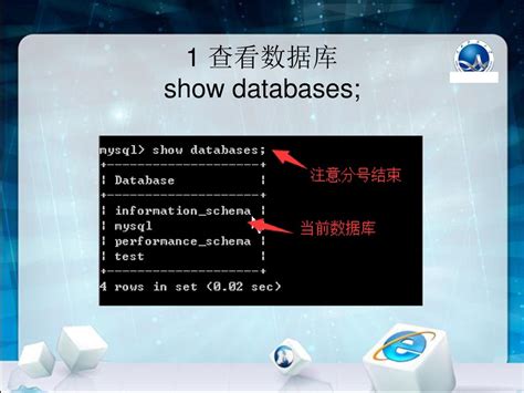 32 Mysql 命令行 1 查看数据库 Show Databases 2 创建一个数据库test1 Create Database