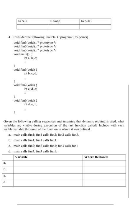 Solved 1 Some Peogramaming Languages Are Typeless What Are