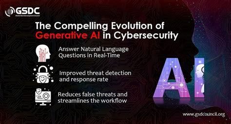 A Broader View Of Generative Ai In Cybersecurity Global Generative Ai