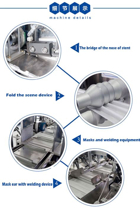 Custom-made Mask Making Machine Manufacturers