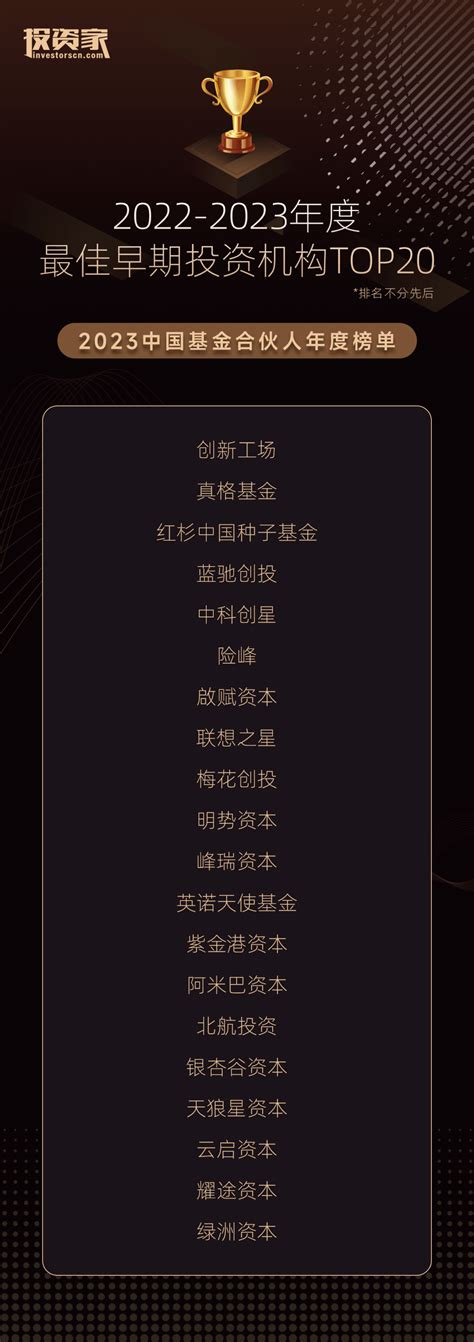重磅！投资家网2023中国基金合伙人年度榜单发布 投资家网