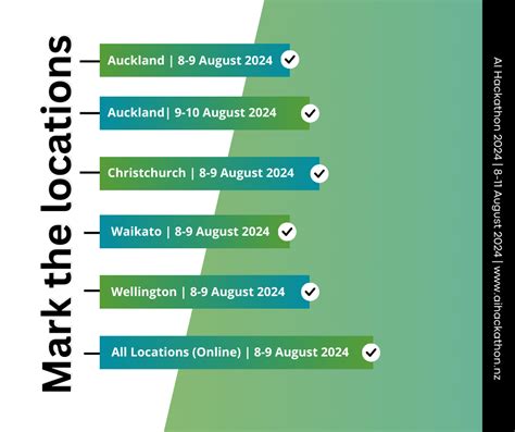 Resources Ai Hackathon