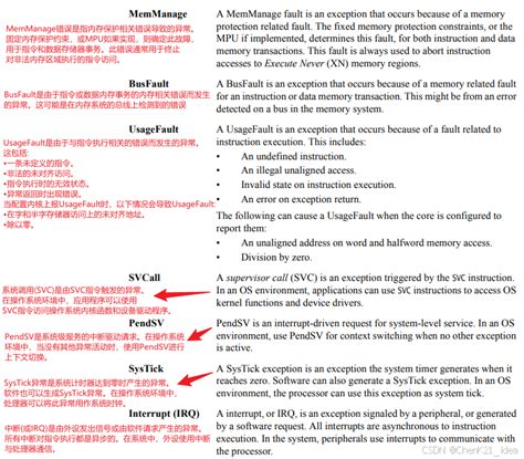 基于armv7 M架构的cortex M7及其相关介绍cortex M7 Csdn博客