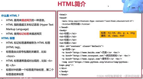 Python爬虫入门（所有演示代码，均有逐行分析！） Csdn博客