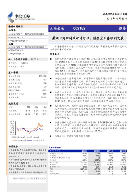 巢湖云海取得采矿许可证镁合金业务顺利发展