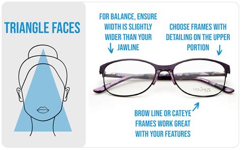 Frames For Your Face Shape Vogue Optical 2nd Pair Free Designer