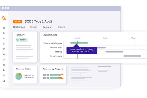 20 Best Audit Management Software Reviewed For 2025