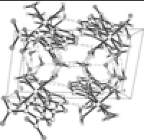 Packing Diagram Of The Title Compound Viewed Along The B Axis
