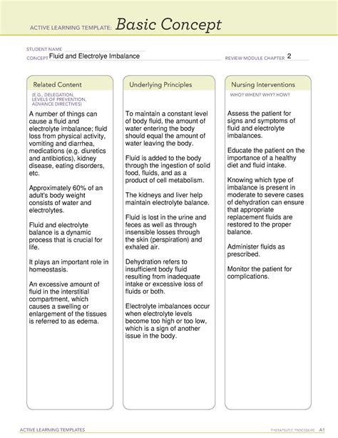 Basic Concept Fluid And Electrolyte Imbalance ACTIVE LEARNING