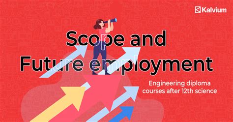 Best Engineering Diploma Courses After 12th Science