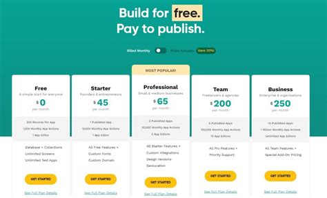 top 10 best codeless app builders no code app builders 2022 raqmedia