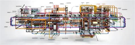 Detailed Diagram Of A Connector System Highlighting Interconnected Modules And Efficient Data