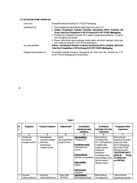 Rancangan Kegiatan Pdf