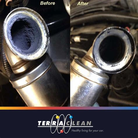 Terraclean Ireland Added A New Photo Terraclean Ireland