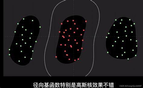 基于空间的图卷积神经网络：gnn 空间图卷积神经网络 csdn博客