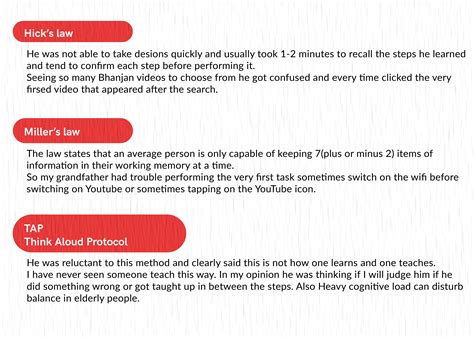 A Cognitive Analysis Behance