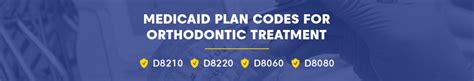 Medicaid Coverage For Braces Eligibility And Benefits