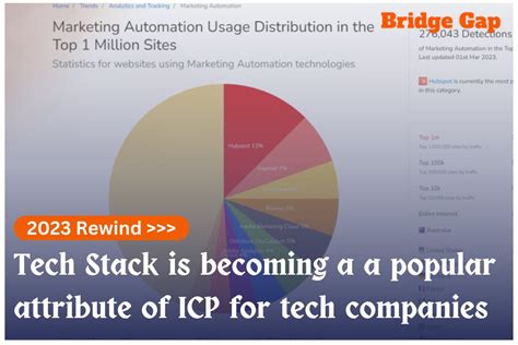 Tech Stack Is Becoming A A Popular Attribute Of Icp For Tech Companies