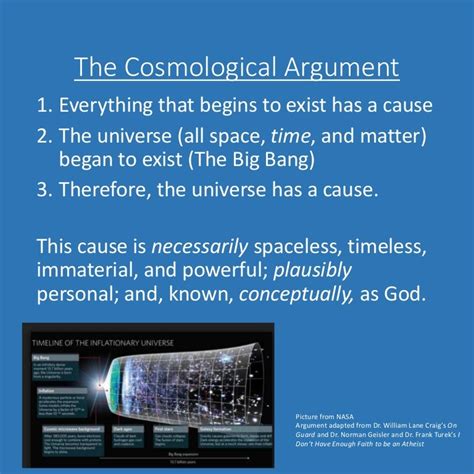 The Kalam Cosmological Argument For The Existence Of God