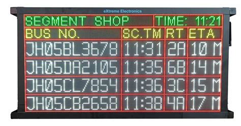 Cloud Iot Based Led Display At ₹ 60000 Piece Jamshedpur Ranchi Id