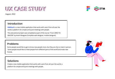 UX Case Study Mobile App Habitual On Behance
