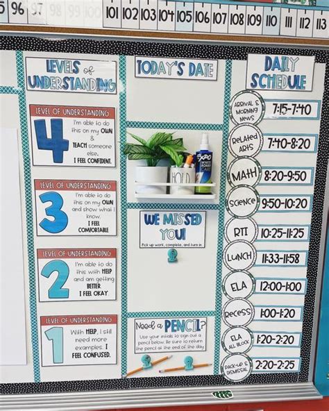 Kelli Elementary Teacher On Instagram The Board Setup That Has Stood The Test Of Time And