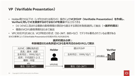 Ssi、did、vcとは？ 概念と仕組みの基本 Ssi Did Vc 101 Speaker Deck