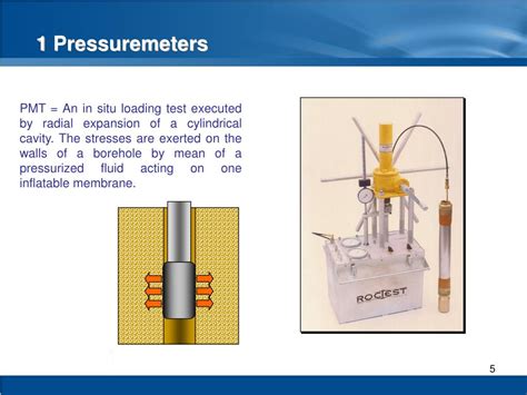PPT Pressuremeters And Other In Situ Testing Equipment Presented By Louis Marcil Eng