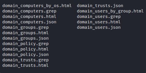 Your Guide To Ntlm Relay Part 2 Delivering Relay Attacks Hackmag