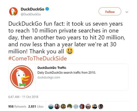 DuckDuckGo And The Rise Of Online Privacy Cogipas Com