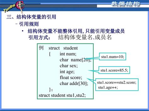 安排座位 Ppt Download