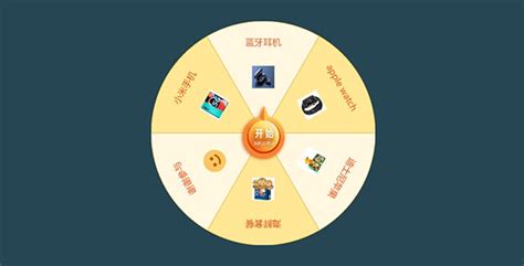 抽奖网页模板抽奖前端特效插件代码下载