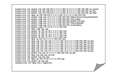 An Access Control List ACL Download Scientific Diagram