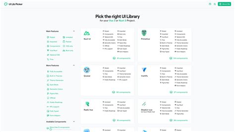 Ui Lib Picker Indie Hackers Discover Top Products For Efficient Indie Hacking