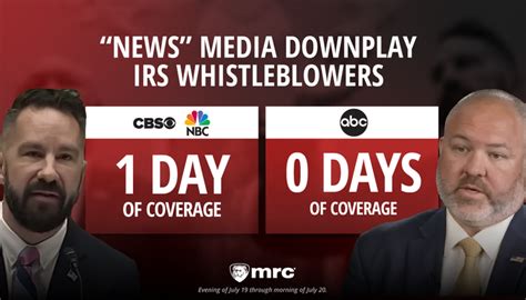 Nets Spend 11 Minutes On Irs Whistleblowers Then Immediately Drop It