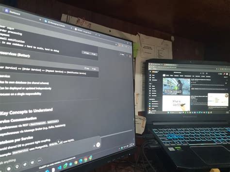 Learninginpublic Microservices Aws Springboot Cloudcomputing