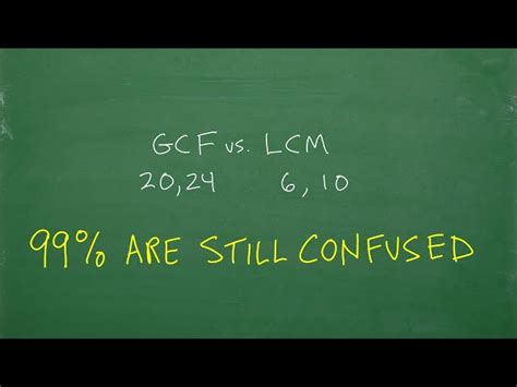 Things Sixth Grade Math 6th Grade Unit 7 Activity Bundle Im Grade 6