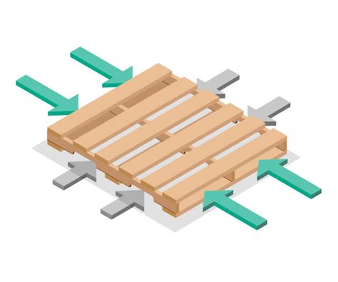 The 4 Way Vs The 2 Way Pallet How To Choose A Pallet Type Igps