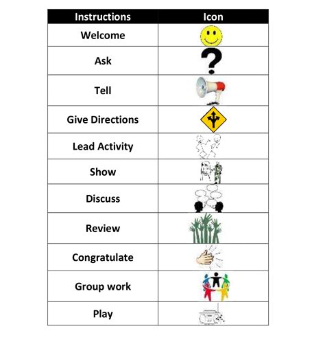 Unicef Ebola Flip Chart Training Guide Ebola Communication Network