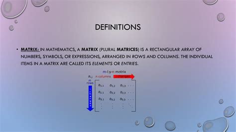 Ppt Hadamard Matrices And The Hadamard Conjecture Powerpoint